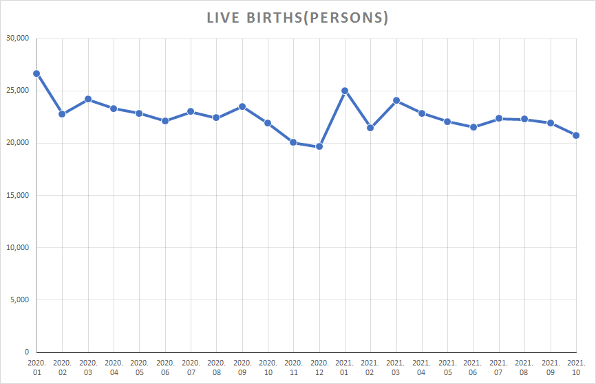 Beyond The Data South Korea s Birth Rate Korea Economic Institute Of Beyond The Data South Korea s Birth Rate Korea Economic Institute Of